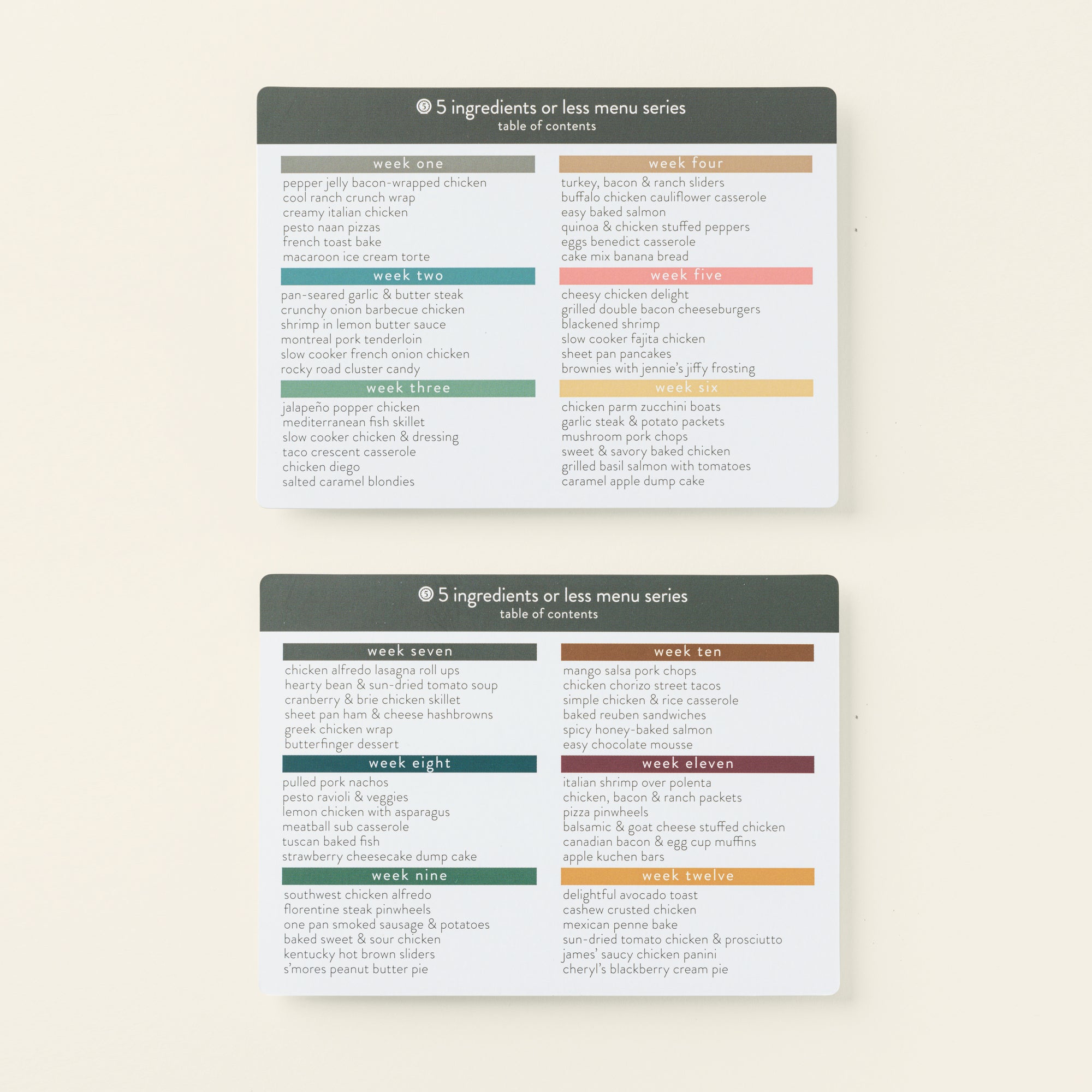 5 Ingredients or Less Recipes and Meal Plans with Shopping Lists ...