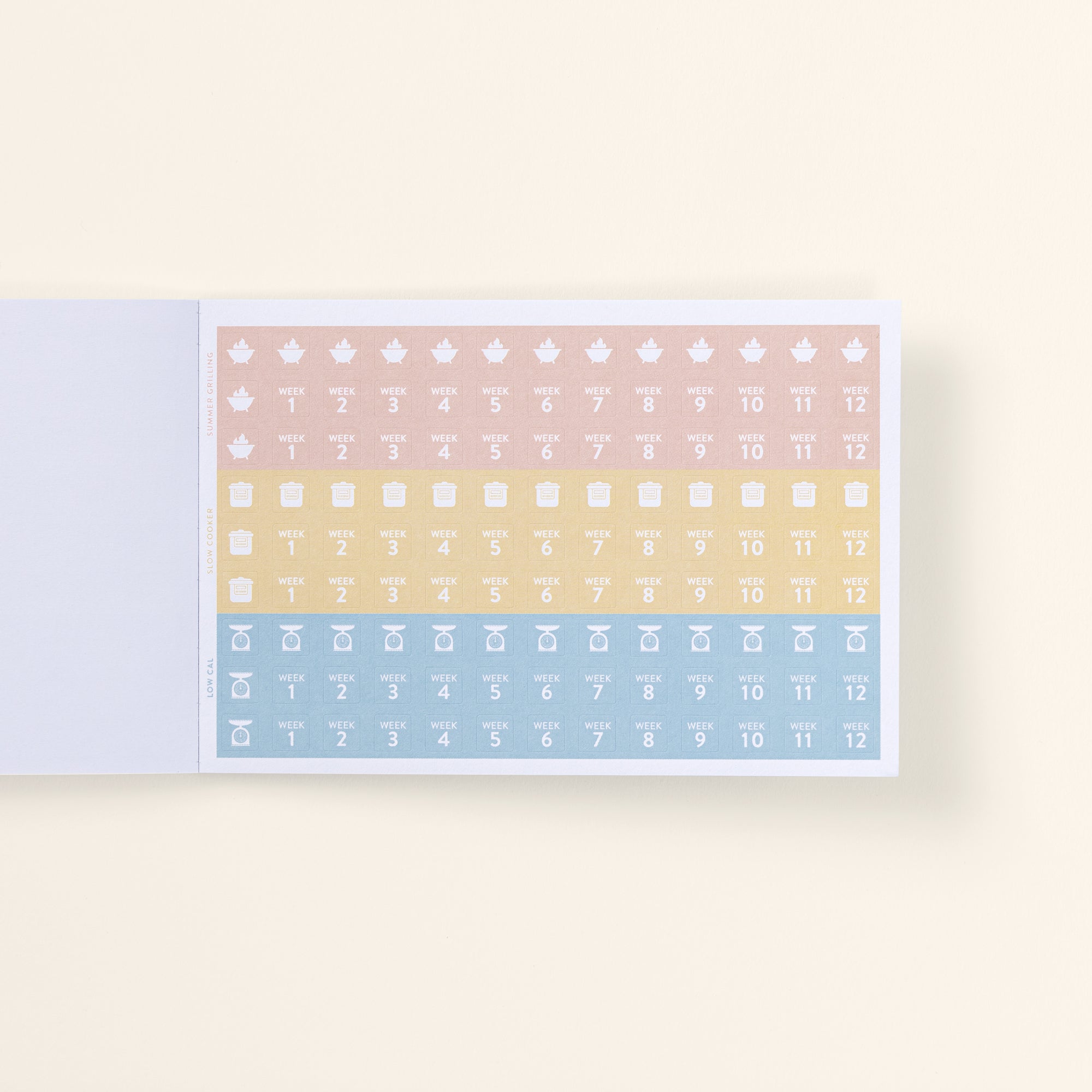 Menu Planning Stickers | Passionate Penny Pincher