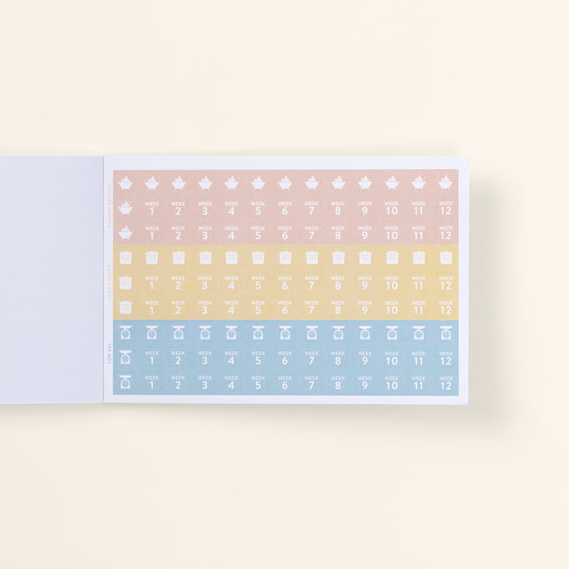 Menu Planning Stickers | Passionate Penny Pincher