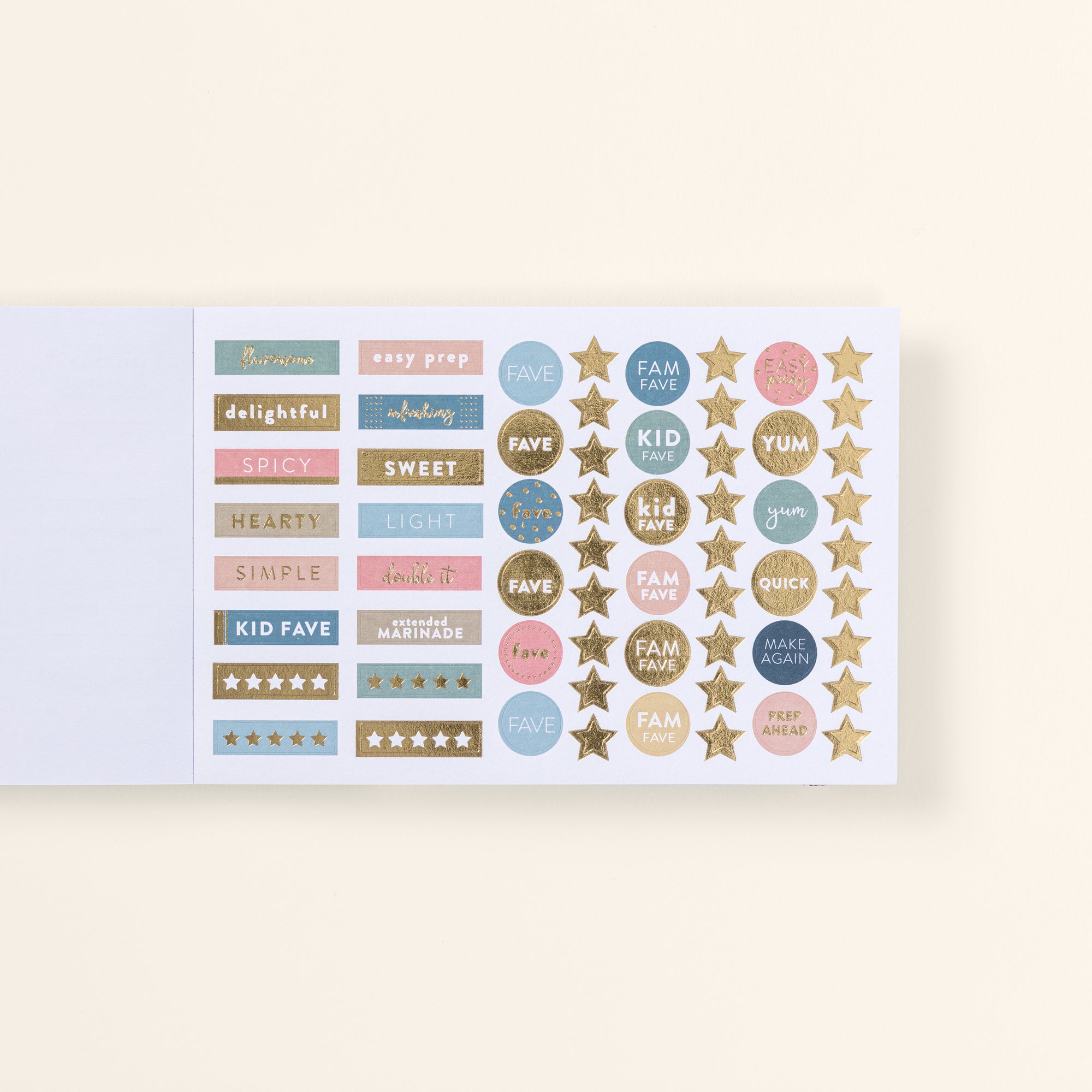 Menu Planning Stickers | Passionate Penny Pincher