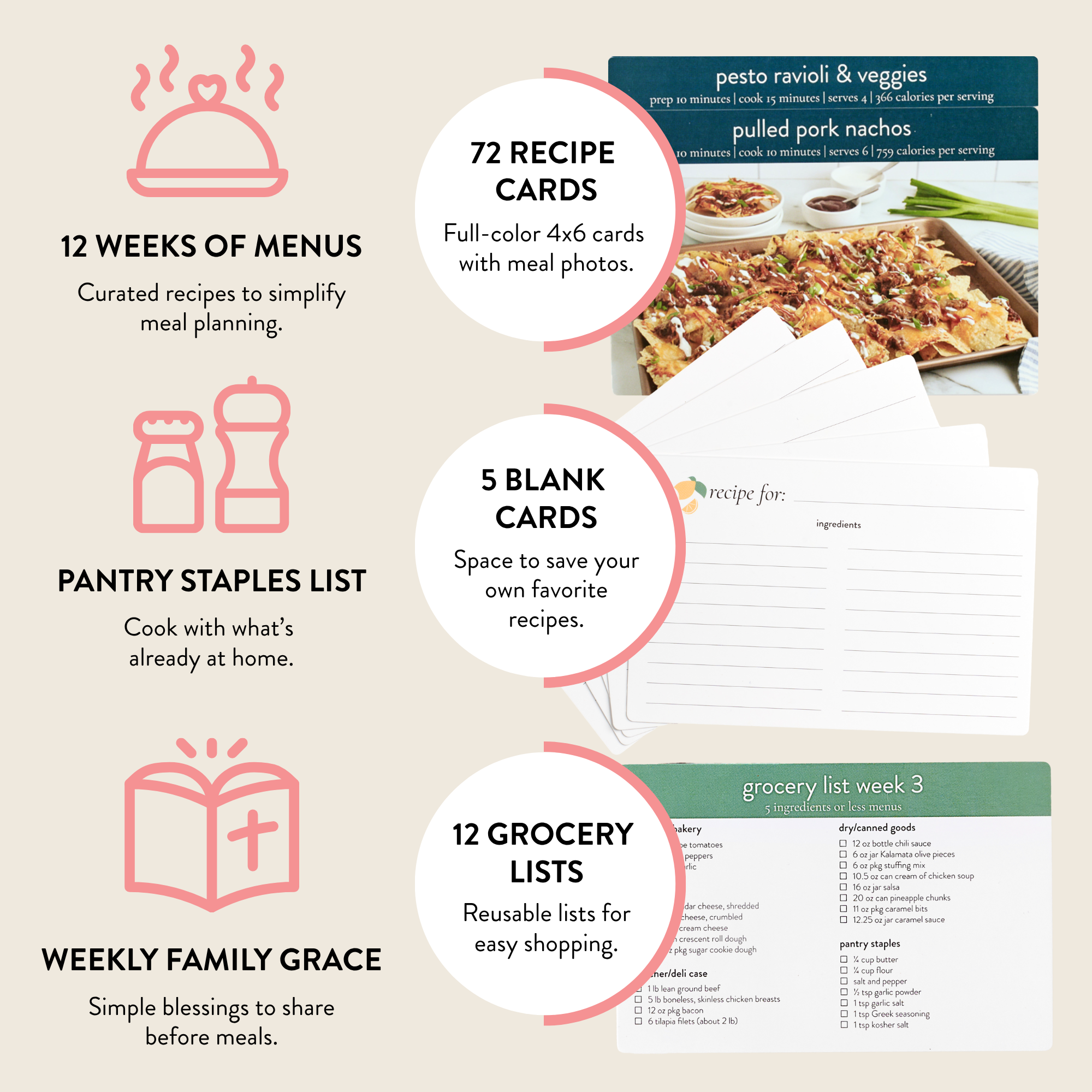 5 Ingredients or Less Recipes and Meal Plans with Shopping Lists ...