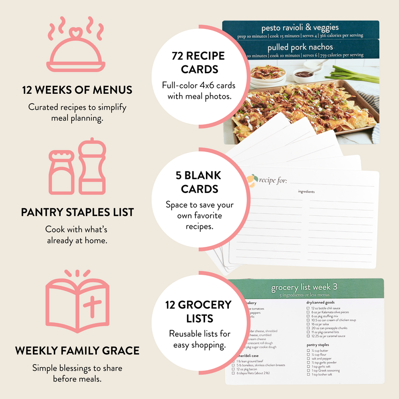 5 Ingredients or Less Recipes and Meal Plans with Shopping Lists ...